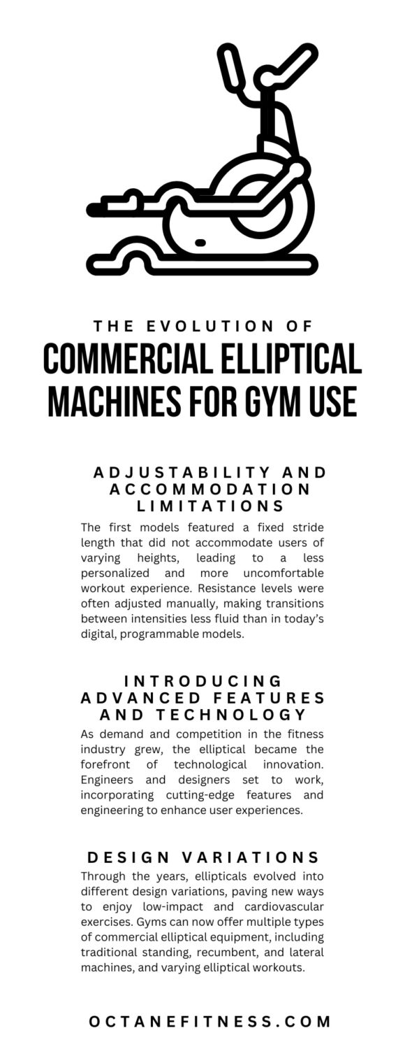 The Evolution of Commercial Elliptical Machines for Gym Use